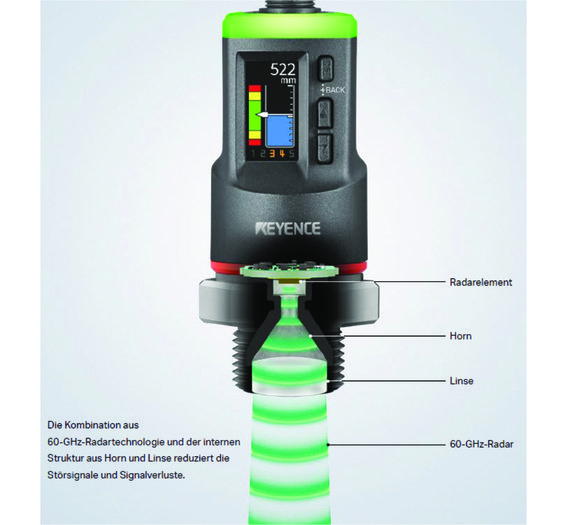 Keyence FR-LM20 Radar Type Level Sensor - UV-Systems - Products ...